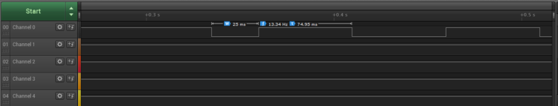 Bài 6: STM32 Timer chế độ Input Capture và Output Compare - Bài viết ...