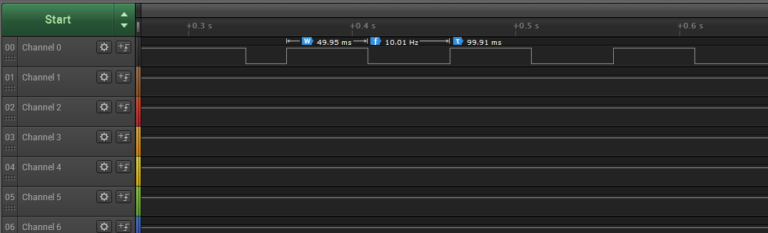 Bài 6: STM32 Timer chế độ Input Capture và Output Compare - Khuê Nguyễn ...