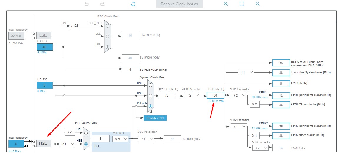 Bài 15: Lập trình STM32 WWDG Window Watchdog Timer kiểm lỗi phần mềm ...