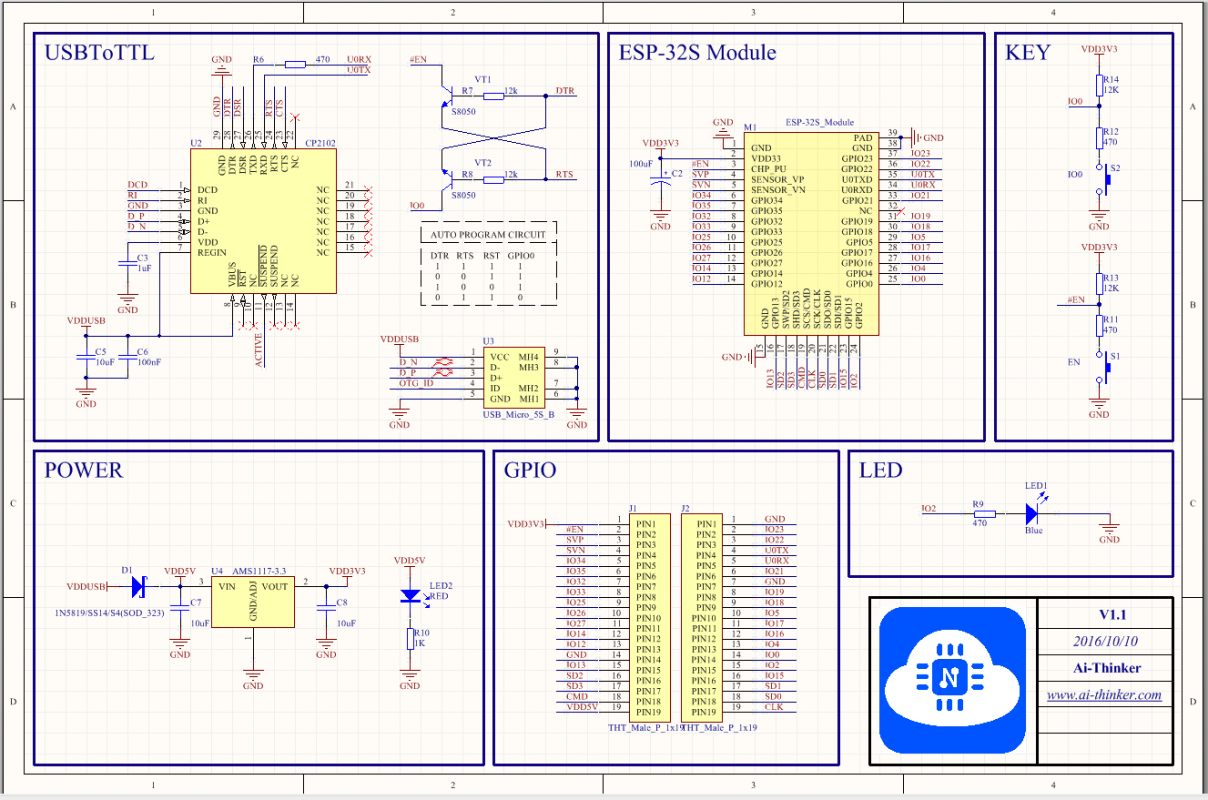 Tổng Quan Về Sơ đồ Chân Esp32 Và Ngoại Vi Khuê Nguyễn Creator