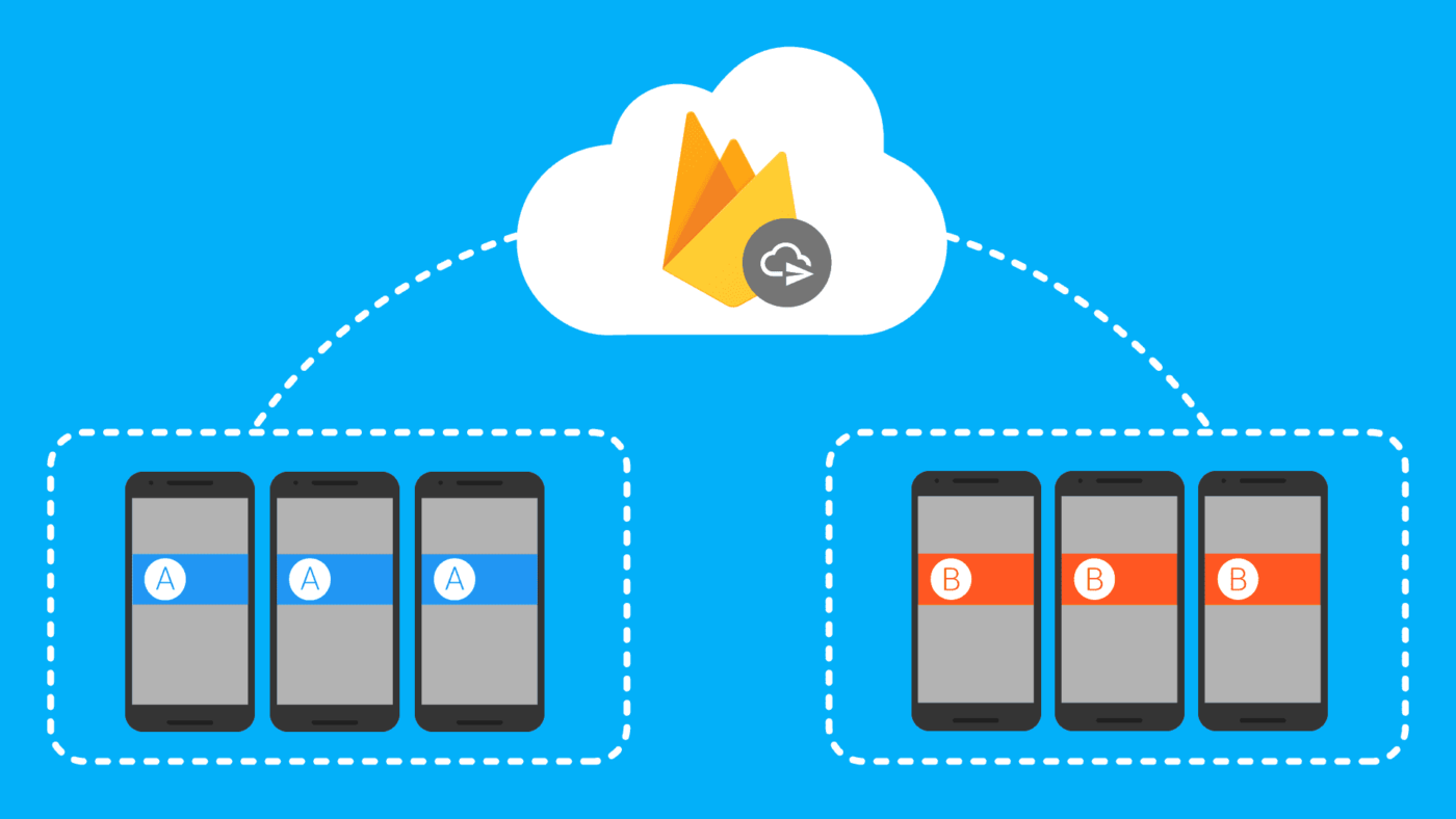 Firebase là gì? Ứng dụng của Firebase trong IOT - Khuê Nguyễn Creator