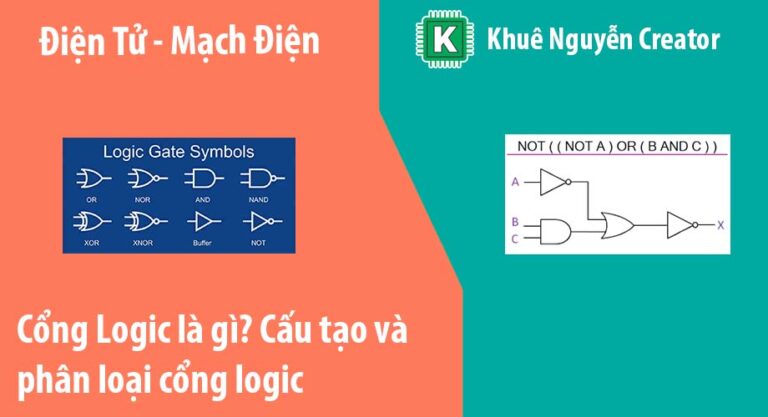 Cổng logic là gì? Cấu tạo và phân loại cổng logic - Khuê Nguyễn Creator