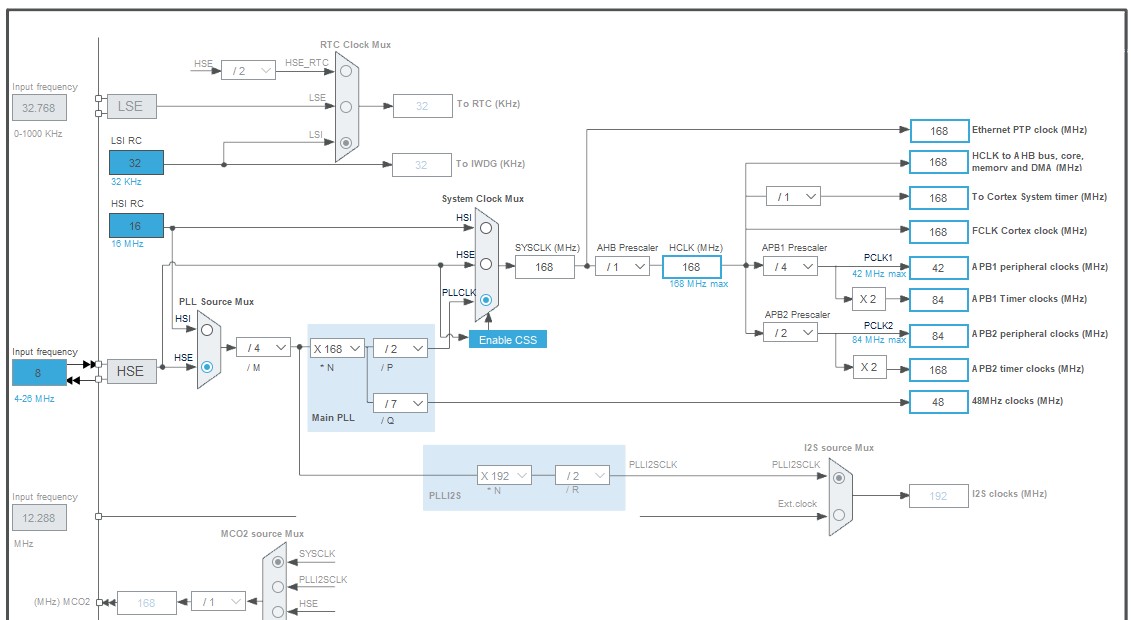 Lập trình STM32 USB HID Host giao tiếp với chuột và bàn phím máy tính