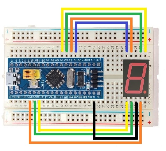 Lập trình STM32 quét led 7 thanh hiển thị nhiều số - Khuê Nguyễn Creator