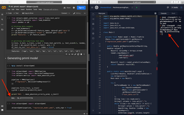 Giới Thiệu Thư Viện Scikit-Learn Trong Python